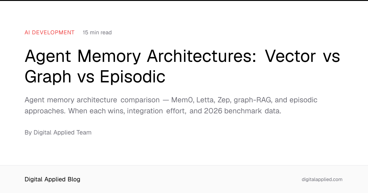 Agent Memory Architectures: Vector vs Graph vs Episodic