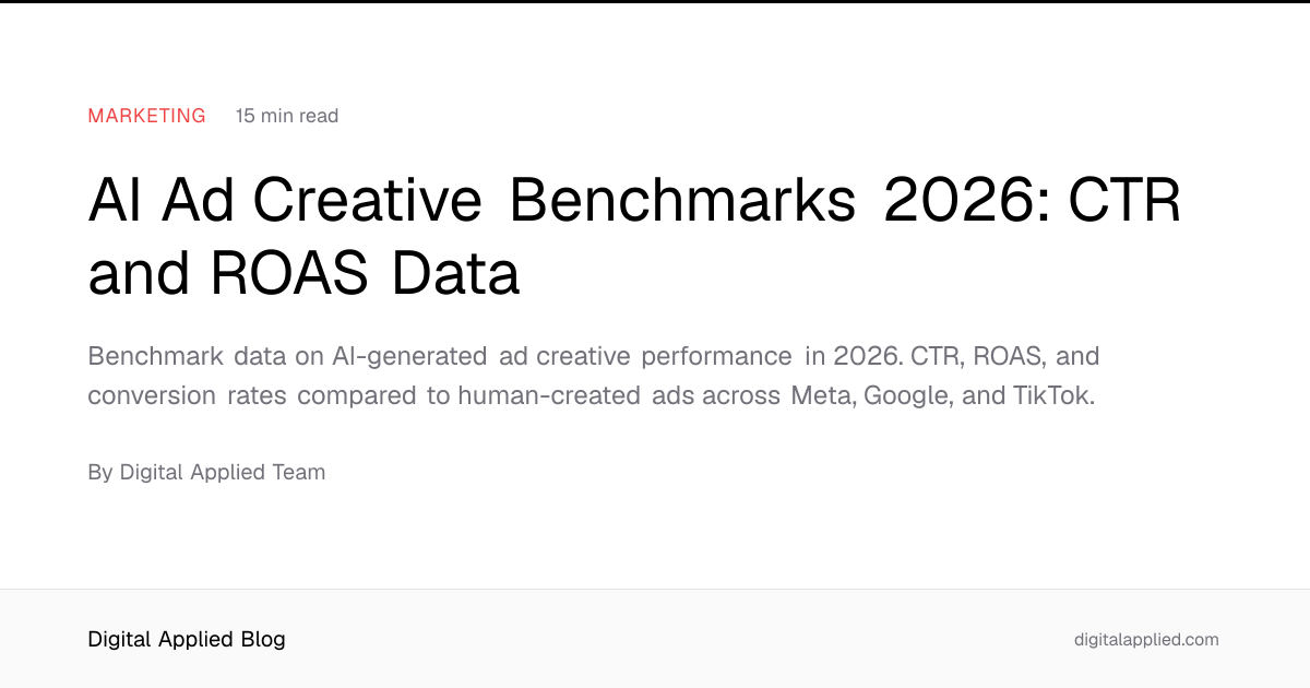 AI Ad Creative Benchmarks 2026: CTR and ROAS Data