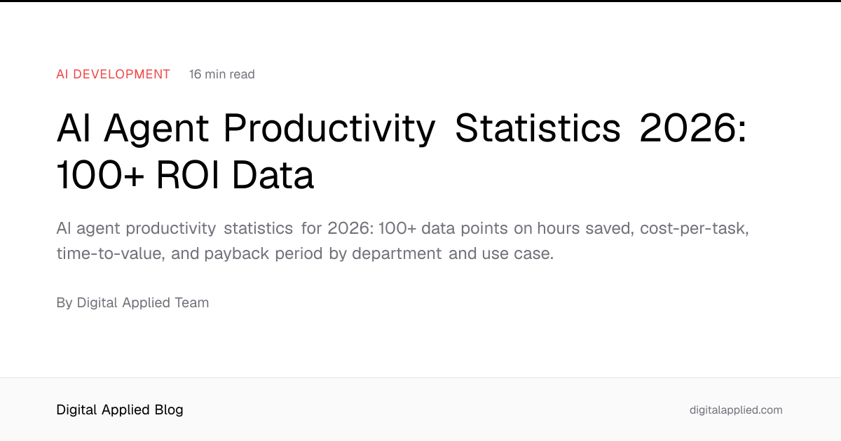 AI Agent Productivity Statistics 2026: 100+ ROI Data