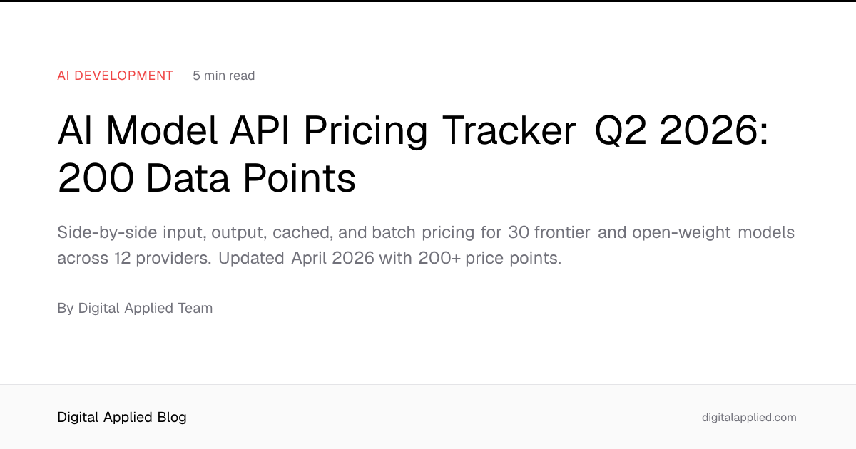 AI Model API Pricing Tracker Q2 2026: 200 Data Points
