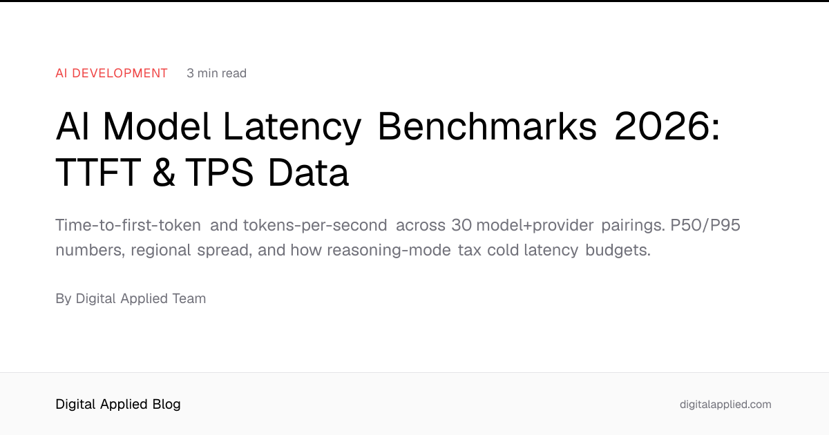 AI Model Latency Benchmarks 2026: TTFT & TPS Data
