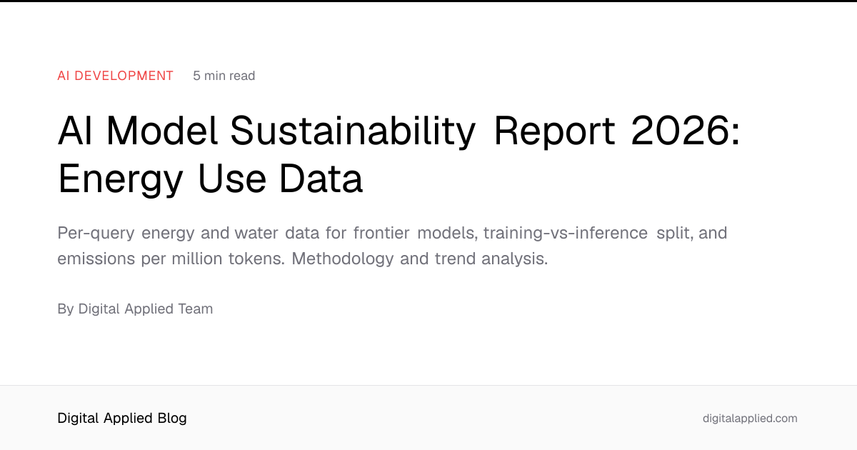 AI Model Sustainability Report 2026: Energy Use Data
