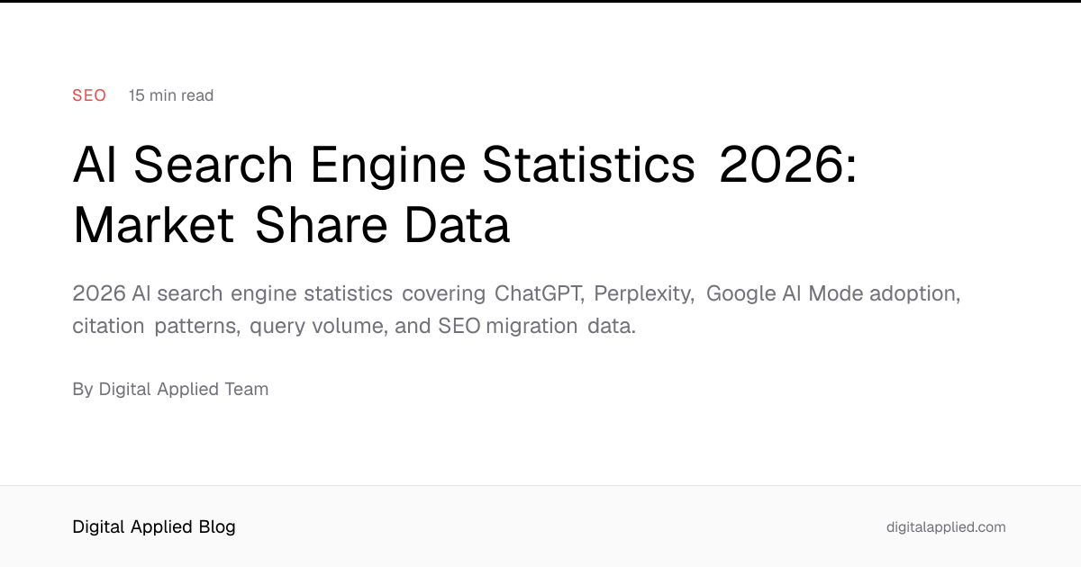 AI Search Engine Statistics 2026: Market Share Data