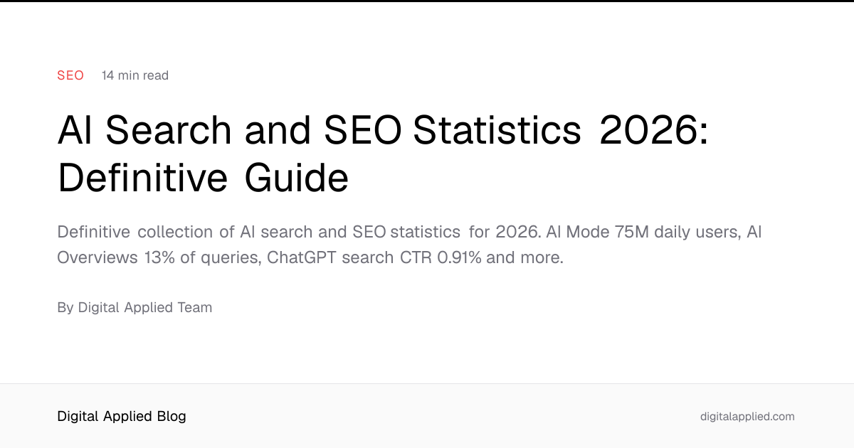 AI Search and SEO Statistics 2026: Definitive Guide