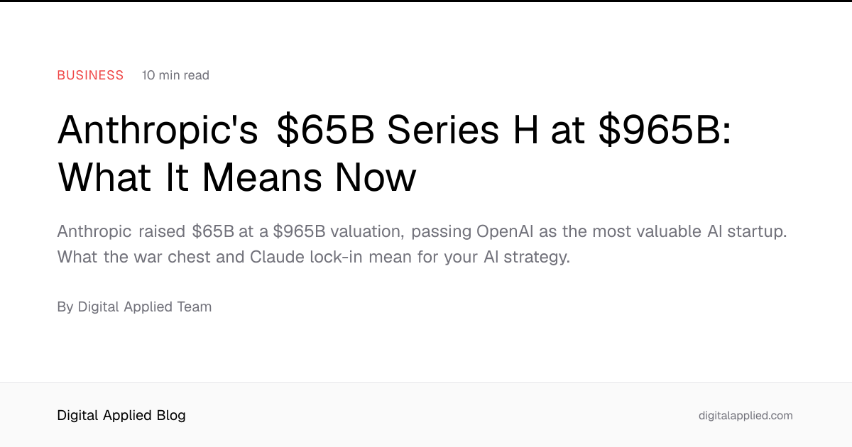 Anthropic's $65B Series H at $965B: What It Means Now