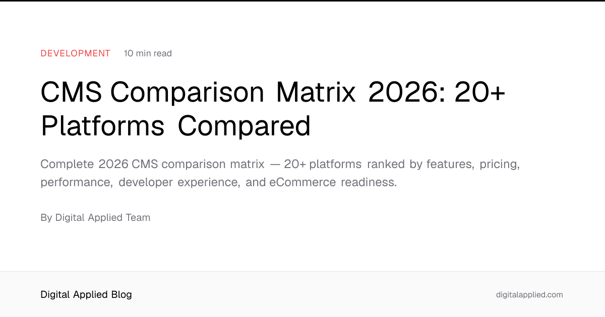 CMS Comparison Matrix 2026: 20+ Platforms Compared