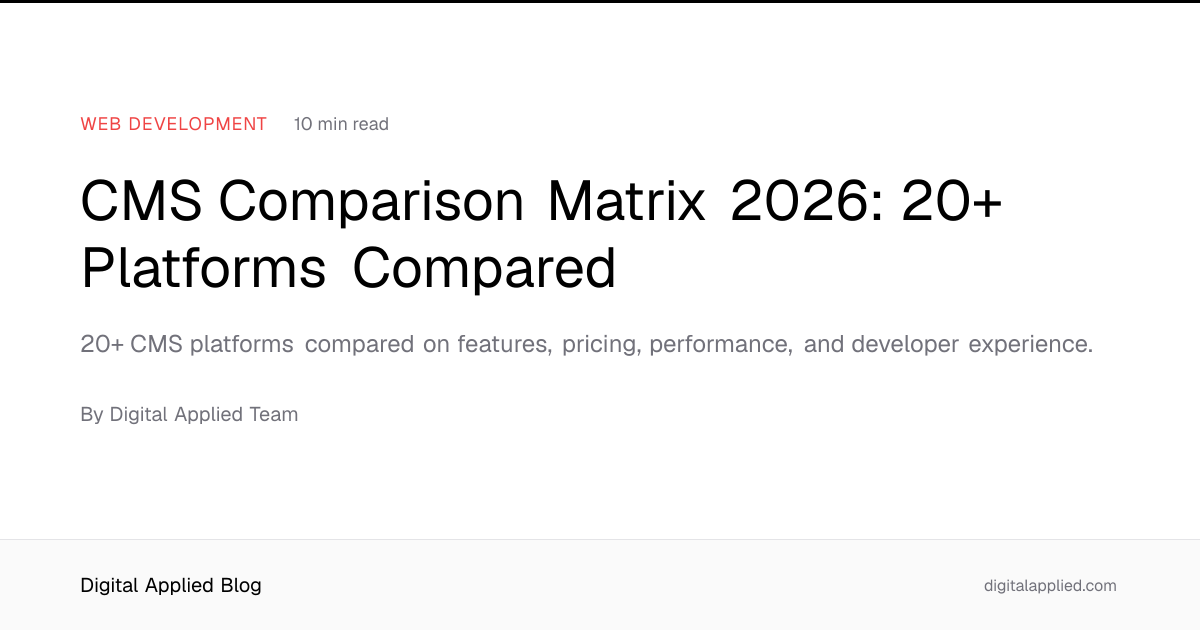 CMS Comparison Matrix 2026: 20+ Platforms Compared
