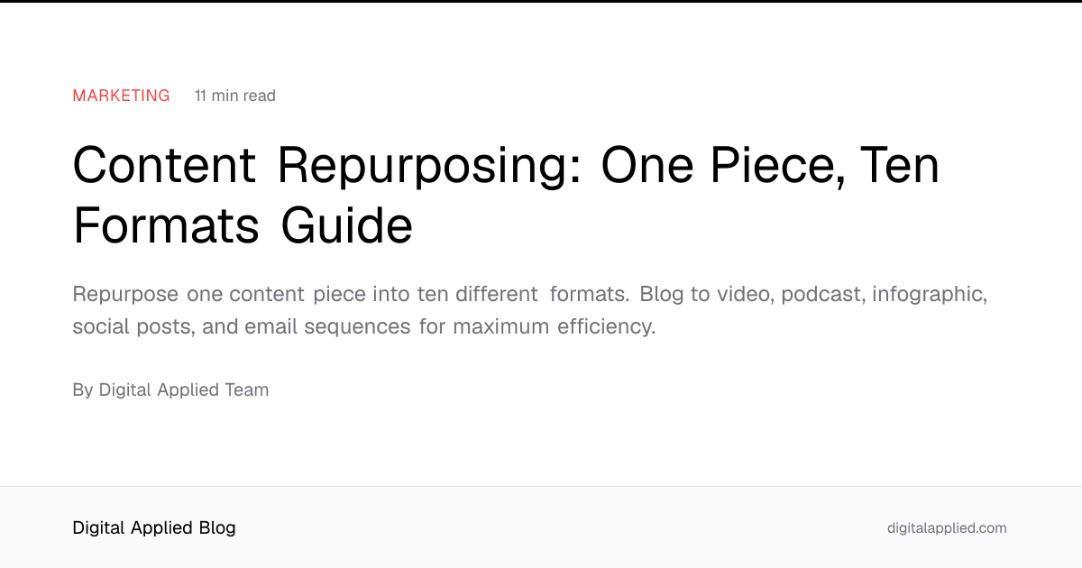 Content Repurposing: One Piece, Ten Formats Guide
