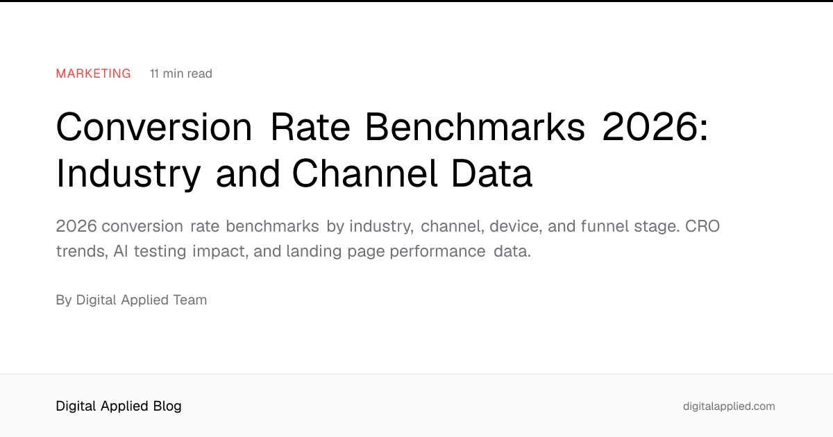 Conversion Rate Benchmarks 2026: Industry and Channel Data