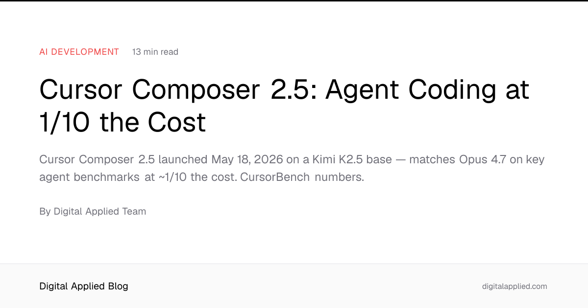 Cursor Composer 2.5: Agent Coding at 1/10 the Cost