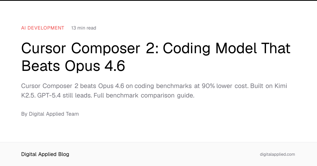 Cursor Composer 2: Coding Model That Beats Opus 4.6