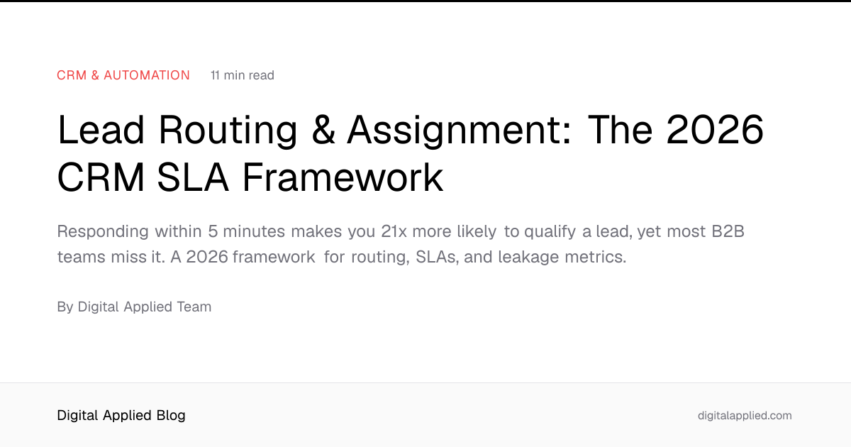 Lead Routing & Assignment: The 2026 CRM SLA Framework