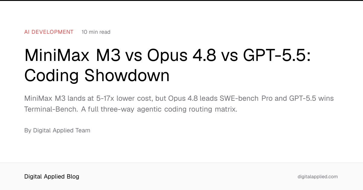 MiniMax M3 vs Opus 4.8 vs GPT-5.5: Coding Showdown