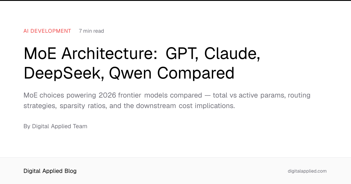 MoE Architecture: GPT, Claude, DeepSeek, Qwen Compared