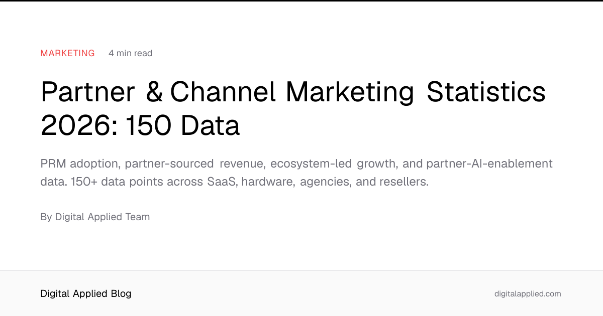 Partner & Channel Marketing Statistics 2026: 150 Data