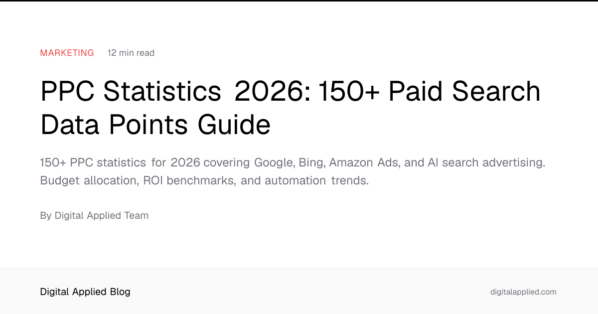 PPC Statistics 2026: 150+ Paid Search Data Points Guide