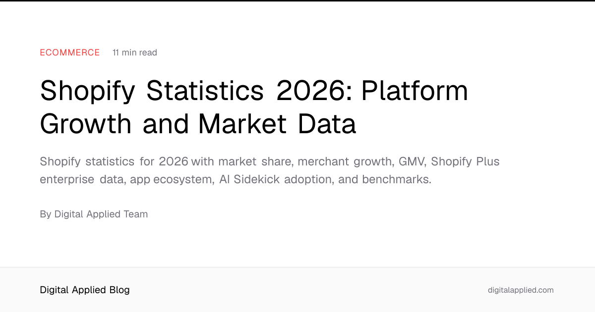 Shopify Statistics 2026: Platform Growth and Market Data