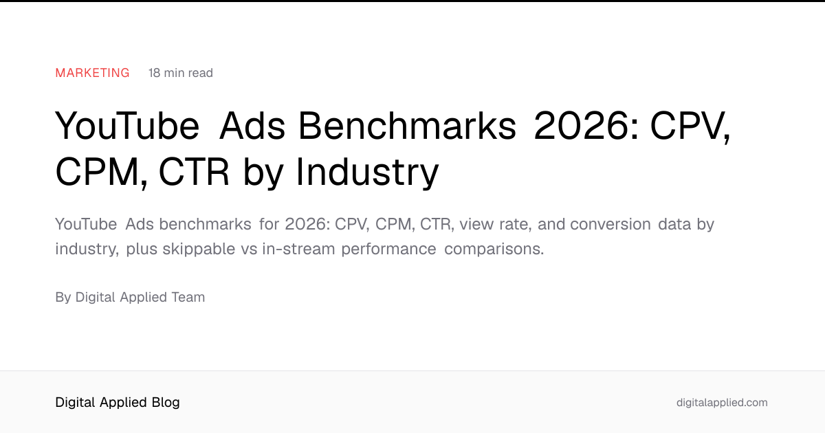YouTube Ads Benchmarks 2026: CPV, CPM, CTR by Industry