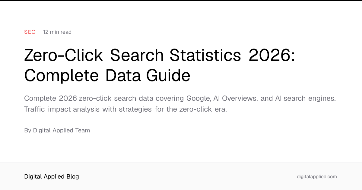 Zero-Click Search Statistics 2026: Complete Data Guide